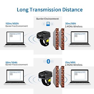 Symcode 2D Bluetooth Wireless QR Barcode Scanner,Portable Ring Wearable Finger 1D 2D Mini Bar Code Reader Scanner Suppot Screen Scanning with Bluetooth & 2.4GHz Wireless & Wired Connection Scanner