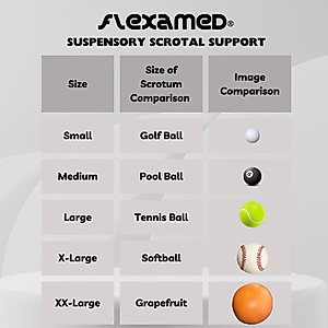 Hernia Gear FlexaMed Suspensory Scrotal Support - Large