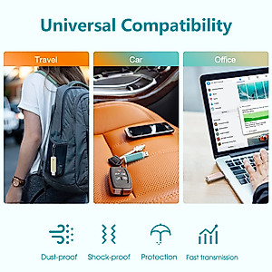 KEXIN 3 Pack 64GB Flash Drive USB Drive Thumb Drive 64 GB USB Flash Drive Jump Drive 64G Flash Drives Photo Memory Stick Pen Drive Zip Drive Pink Yellow Blue