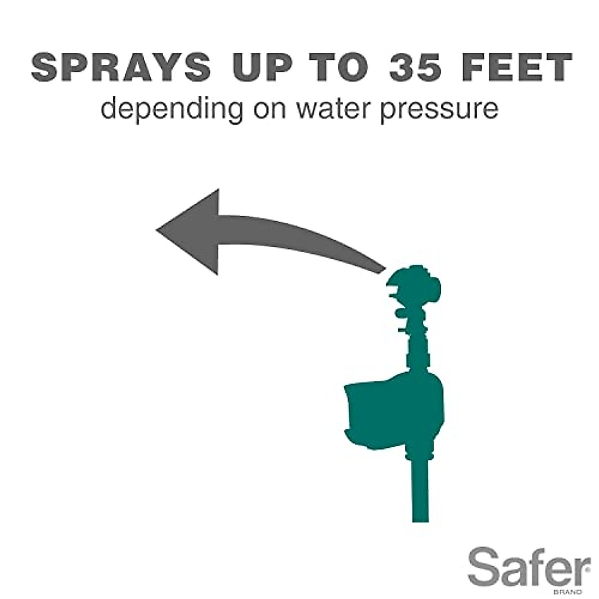 Havahart 5277 Critter Ridder Motion Activated Animal Repellent and Sprinkler - Repel Cats, Dogs, Chipmunks, Groundhogs, Squirrels, Skunks, Deer, and More