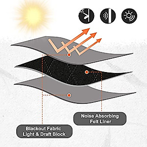 RYB HOME Soundproof Curtains 84 inches - 3 Layers Blackout Curtains Noise Cancelling Thermal Insulted Drapes for Door Window Living Room Room Divider Curtains, W 52 x L 84 inch, Gray, 1 Pair