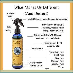 Nantucket Spider Original Bug Repellent for People - 8 oz | Repels Mosquitos, Biting Flies, Wasps, & No-See-Ums | Deet-Free Essential Oil Insect Repellent