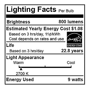 (Pack of 5) Bulbrite 774100, LED9A19/927/J/D, 9W LED A19 DIMMABLE ENCLOSED JA8 2700K E26 120V, LED Light Bulb