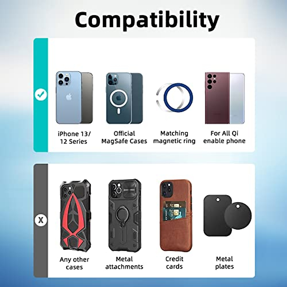 Magnetic Wireless Car Charger - Lekente MagSafe Car Mount Charger Compatible with iPhone 14/14 Plus /14 Pro Max /13/12 Pro Max Mini | 15W Fast Charging Auto Alignment Car Air Vent Phone Holder