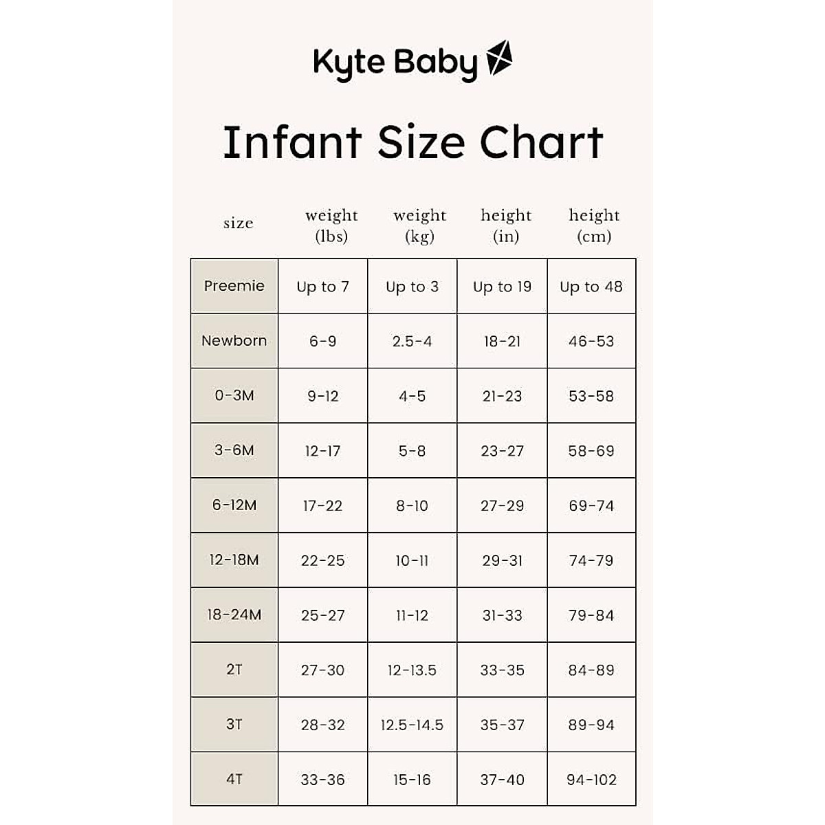 KYTE BABY Bundlers, Unisex Baby Sleeper Gowns, Rayon Made From Bamboo Material (0-3 Months, Sage)