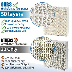 Alocs 1043 Humidifier Filter Wick Replacement for AIRCARE Essick Air 826000 831000 EP9800 EP9700 EP9500 EP9R800 EP9R700 EP9R500, Bemis Space Saver 800 8000 Series Evaporative Humidifiers