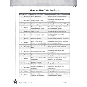 180 Days: Social Studies, Early Elementary Social Studies for Kindergarten Practice Workbook for Classroom and Home, Cool and Fun Practice Created by Teachers (180 Days of Practice)