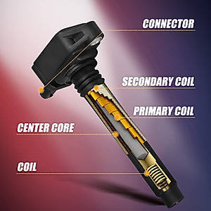 RANSOTO 3.6L V6 Ignition Coil Pack Compatible with 2011-2020 Grand Cherokee Wrangler Chrysler 200 300 Town & Country Dodge Charger Journey Durango Ram Volkswagen Replace C1791 UF648