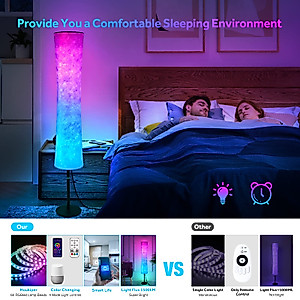Houkiper RGB Floor Lamp - 61" Led Floor Lamps for Living Room Modern Smart Lamp Alexa App Control RGB Standing Lamp with DIY Mode, Music Sync & White Fabric Shade, Color Changing Led Lamp for Bedroom