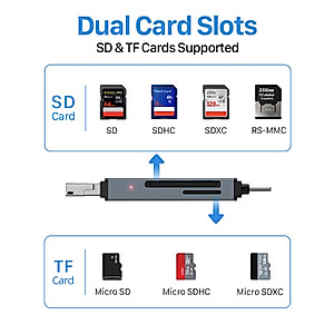 Vanja SD Card Reader, 3 in 1 USB/USB C/Micro USB Micro SD Card Reader Adapter for Mac, MacBook, iPhone 15, Camera, Android Phone, PC, Laptop, Supports Memory Card SD/Micro SD/TF/SDHC/SDXC/MMC