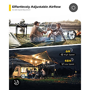 Airvention 15600mAh Rechargeable Battery Operated Floor Fan, 12 inch Black Industrial High Velocity Drum Fan, Camping Fan for Gym Garage Outdoor Indoor, AI-F600