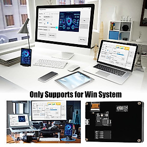 PC CPU Data Monitor, 5in IPS USB Mini Screen Computer Sensor Panel Display Temperature Monitor for AIDA64 PC CPU Data Monitor, Only Support for Windows System