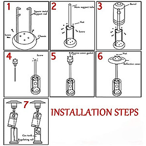 UEIDIHI Portable Outdoor Heater, 50,000 BTU Tabletop Patio Heater with Wheels, Propane Gas Heater with Triple Protection System, Suitable for Garden, Patio