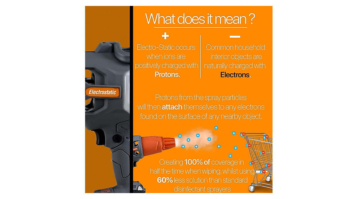 SuperHandy Disinfectant Sprayer & Plate Compactor Bundle Deal