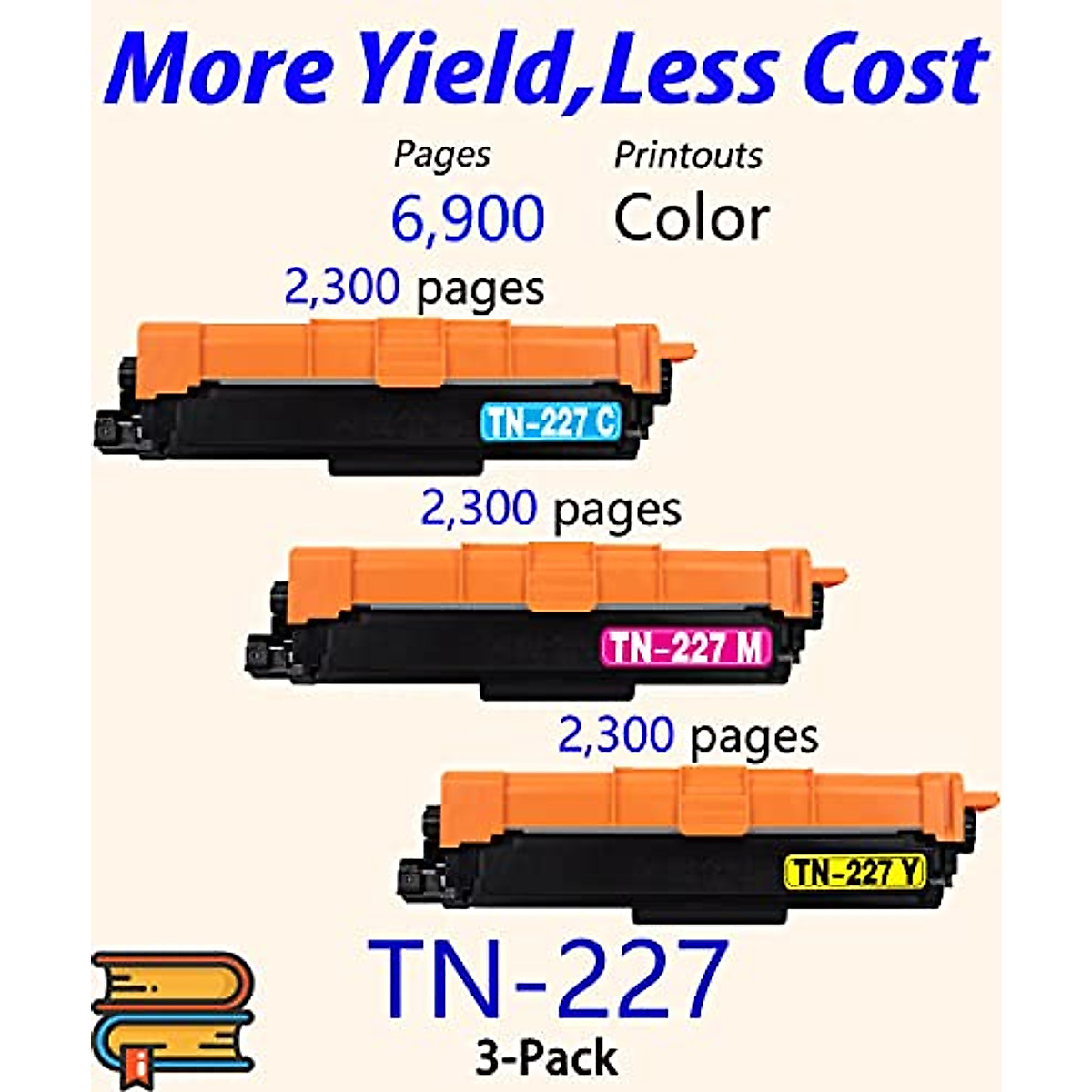 ColorPrint 3-Pack Compatible TN-227 Toner Cartridge Replacement for Brother TN227 TN223 TN227C TN227M TN227Y Work with MFC-L3750CDW HL-L3210CW HL-L3230CDW HL-L3710CDW HL-L3270CDW MFC-L3710CW Printer