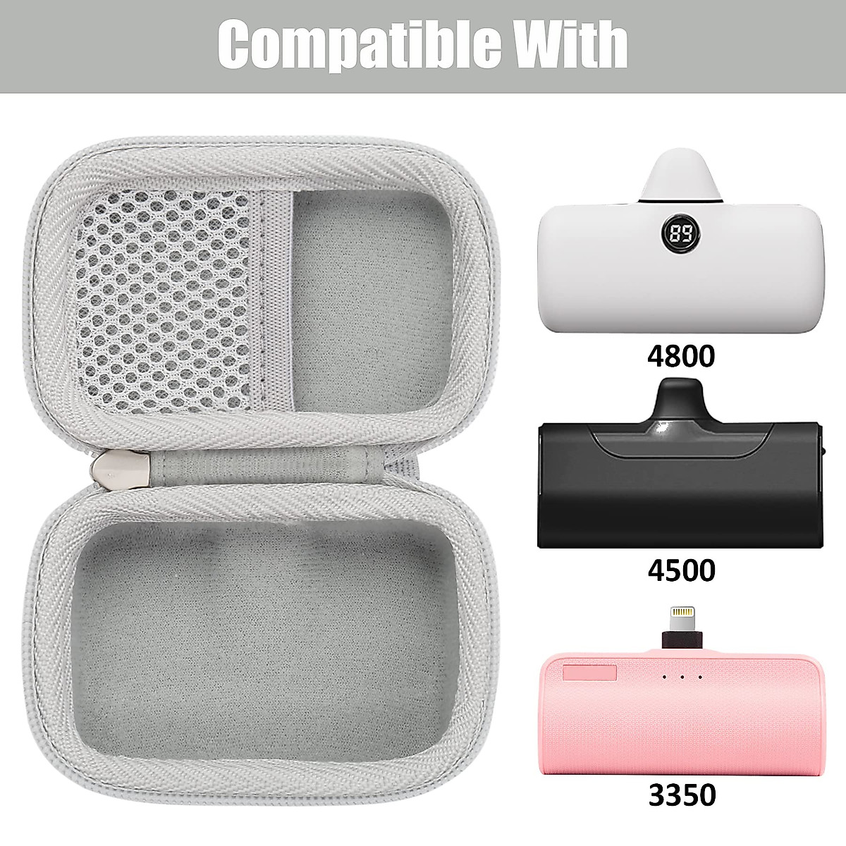 khanka Hard Travel Case Compatible with iWALK/Charmast/KKD/Abnoys/VEGER/Taegila Small Portable Charger 3350mAh 4500mAh 4800mAh 5000mAh 5200mAh 8000mAh Ultra-Compact Power Bank, Case Only (White)