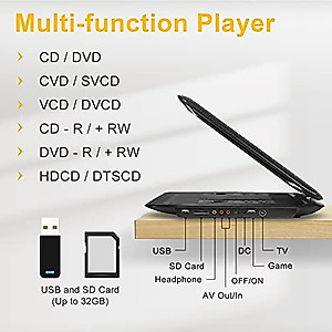 𝗝𝗘𝗞𝗘𝗥𝗢 19.6" Portable DVD Player with 17.1" Large HD Screen, 5 Hours Battery DVD Player Portable with Car Charger, Kids Portable DVD Player Support All Region Discs, USB and SD Card, Sync TV