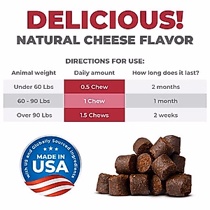 Mighty Petz MAX Cranberry for Dog UTI Treatment - Urinary Tract, Kidney & Bladder Health Supplement. Advanced Vet Formula, D Mannose, Probiotics & Vitamin C. Supports Immune Response & Incontinence