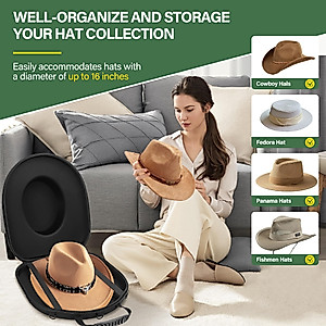Cinati Hat Box for Travel-Crush Proof Hat Travel Case for Cowboy Hats Holder Storage Box Organizer Cap Carrier with Adjustable Carry Strap