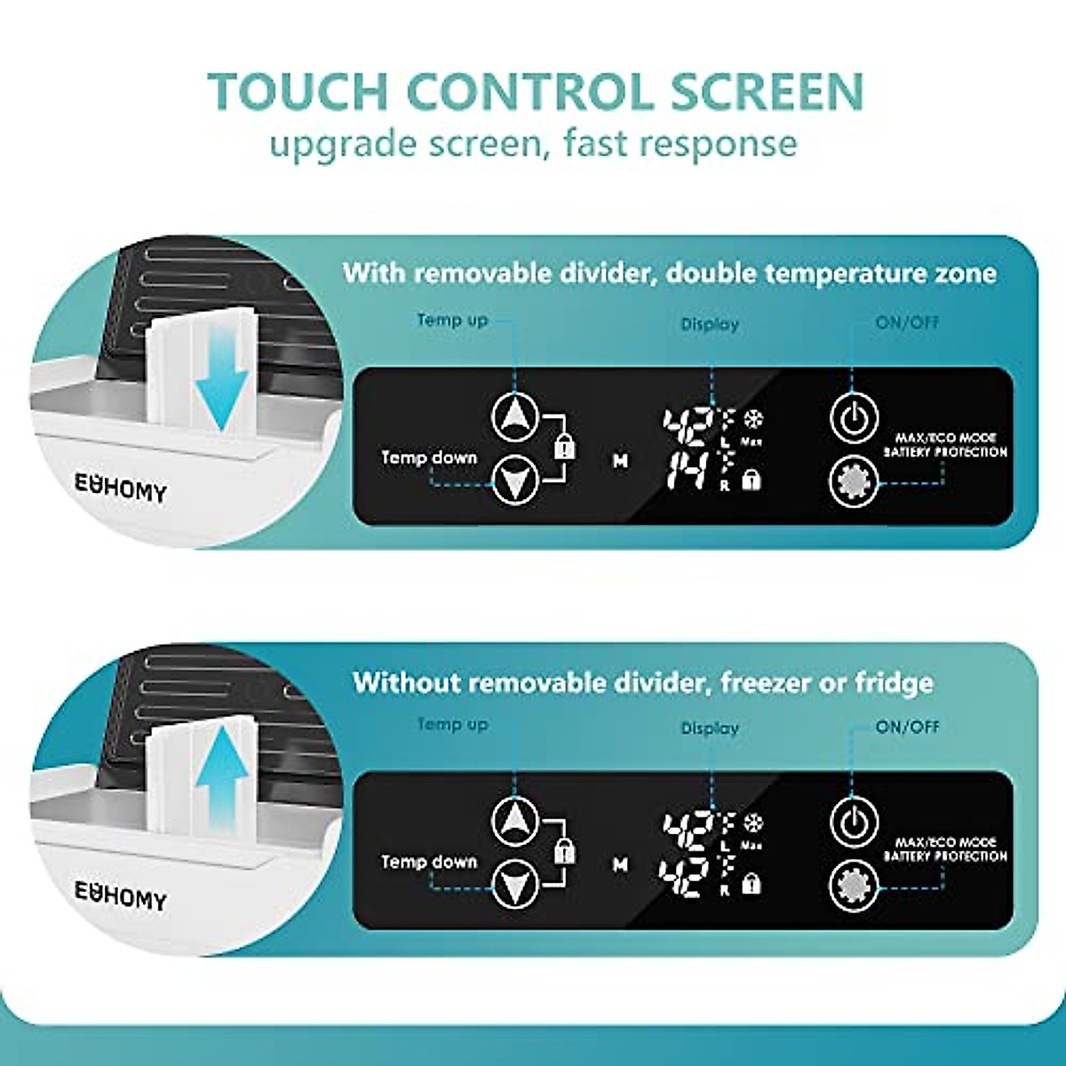 EUHOMY 12 Volt Refrigerators, -4℉~68℉, 48 Quart Portable Freezer Electric Cooler 12/24V DC & 120-240V AC, Removable Divider, Car Fridge For Car, RV, Camping, Travel, Fishing, Outdoor or Home.