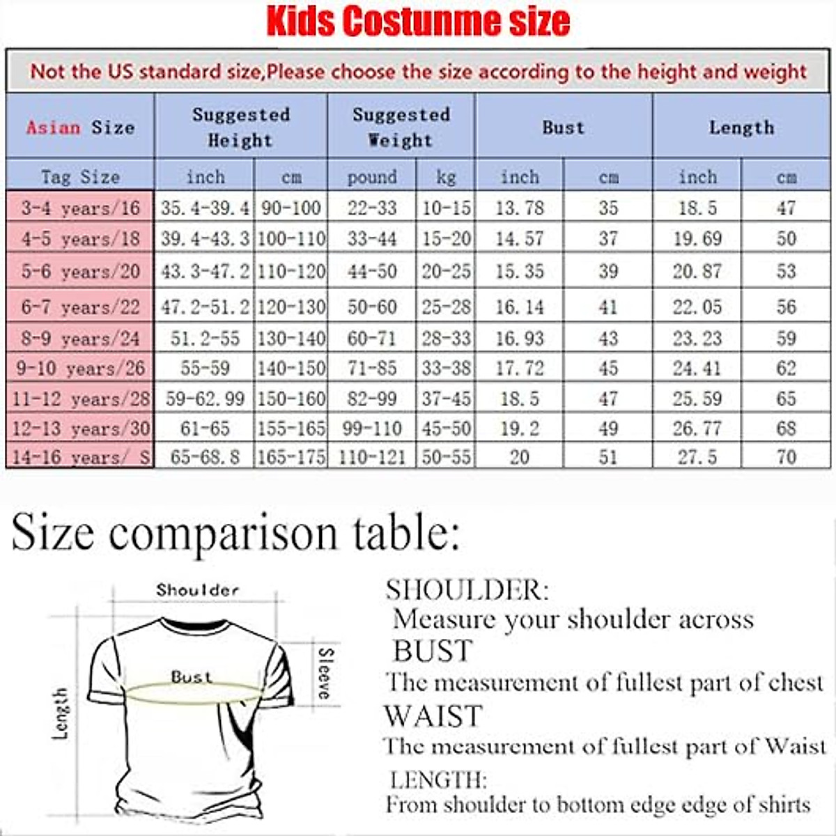 Soccer Jersey Kids,Soccer Jersey Boys No.10,Soccer Jersey for Kids Youth Football Jerseys 3 Piece Gift Kit Set(US, Age, 6 Years, 7 Years) Blue