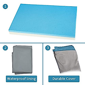 Slecofom Orthopedic Dog Bed, Waterproof Dog Bed with Washable Removable Cover, Durable Dog Bed-Memory Foam Dog Bed，Dog Crate Bed for Large Dogs，Dog Mattress Suitable for Pet Crates35x22