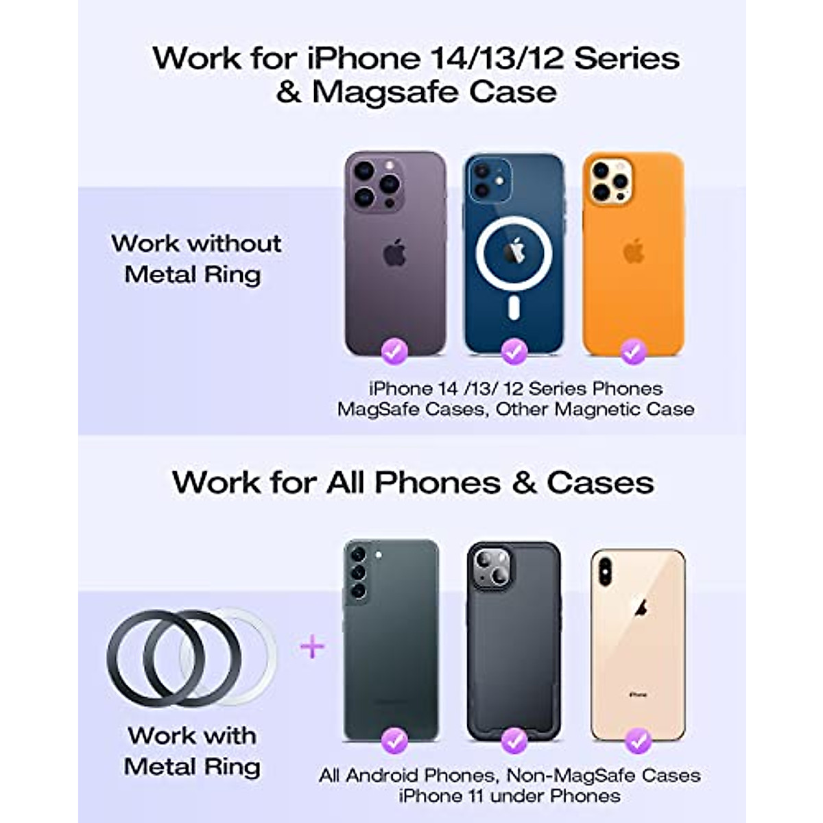 VICSEED 𝙐𝙥𝙜𝙧𝙖𝙙𝙚𝙙 MagSafe Car Mount [Strongest Magnet Power] Magnetic Phone Holder for Car [360° Adjustable] Air Vent Car Phone Holder Mount Fits MagSafe iPhone 14 Pro Plus 12/13 All Phones