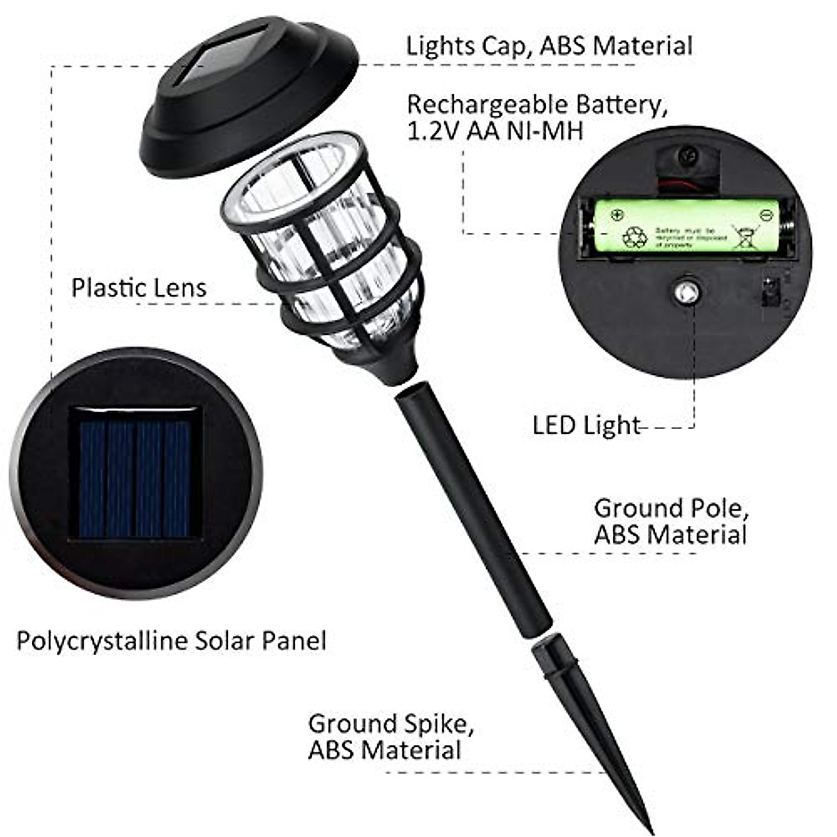 SOLPEX Solar Outdoor Lights, 8 Pack Solar Pathway Lights, Up to 10 Hrs Auto On/Off Garden Lights Waterproof, Solar Powered Landscape Lighting for Yard, Garden, Walkway-(Cold White)