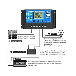 ALLPOWERS 20A Solar Charger Controller Solar Panel Battery Intelligent Regulator with USB Port Display 12V/24V