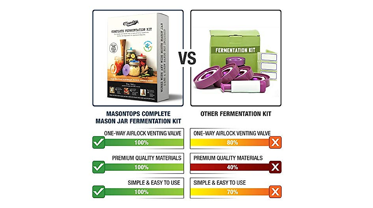 Masontops Complete Mason Jar Fermentation Kit