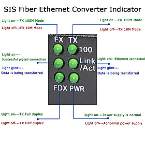 XMSJSIY Fiber Ethernet Media Converter, Single-Mode 10/100Base-TX to 100Base-FX, RJ45 to SC, Fiber Transceiver Up to 25KM (1 Pair)
