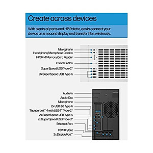 HP Envy Desktop Bundle PC, NVIDIA GeForce RTX 3070,12th Generation Intel Core i9 12900 Processor, Windows 11, Wi-Fi & Bluetooth, Keyboard and Mouse Combo W/HDMI (32GB RAM | 4TB PCIe SSD)