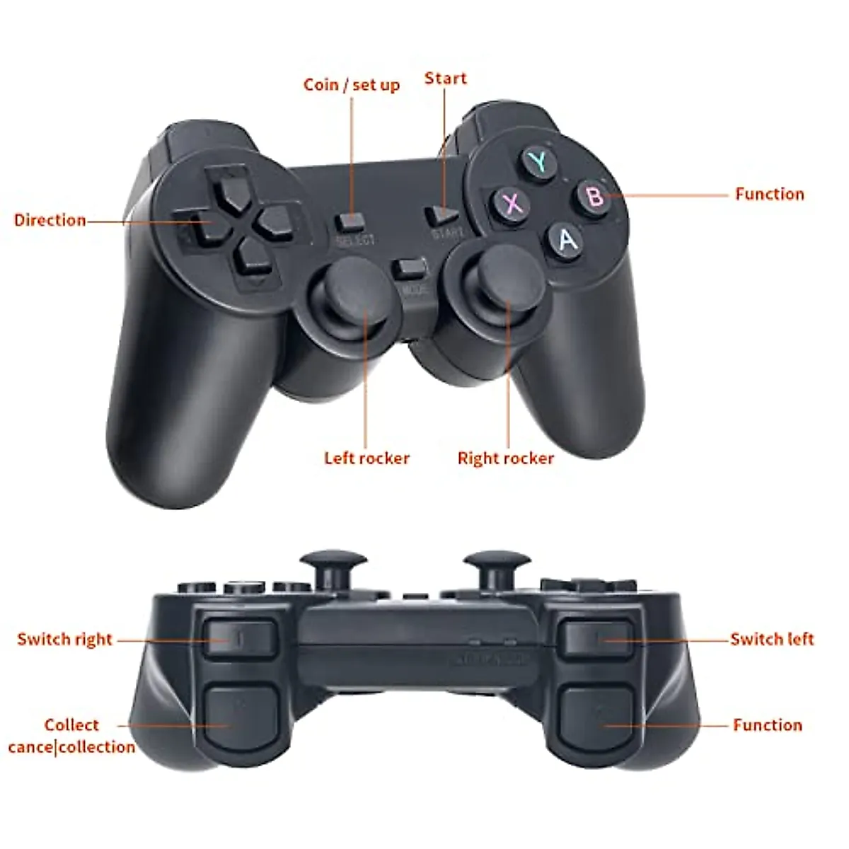 Retro Video Game Console, Wireless Handheld Game Console, Ombsyej 10000+ Classic Game, 2.4G Wireless Controllers, 7 Emulator Consoles, HDMI Output TV Video, Ideal Gift for Kids and Adults, 64G