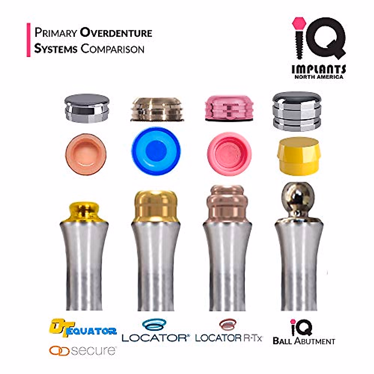 Locator Male Extended Range, Green 3-4 lbs (4 Pack)