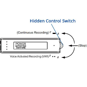 Small Voice Activated Digital Audio Recorder | Super Long 150 Day Standby Battery Life / 14 Day Cont. | 576 Hour Storage Capacity 16GB | Date & Time Stamp | Very Clear Easy to Use Recording Device
