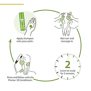 Plantur 39 Phyto-Caffeine Shampoo and Conditioner Set for Colored, Stressed Hair - 8.45 fl oz and 5.07 fl oz