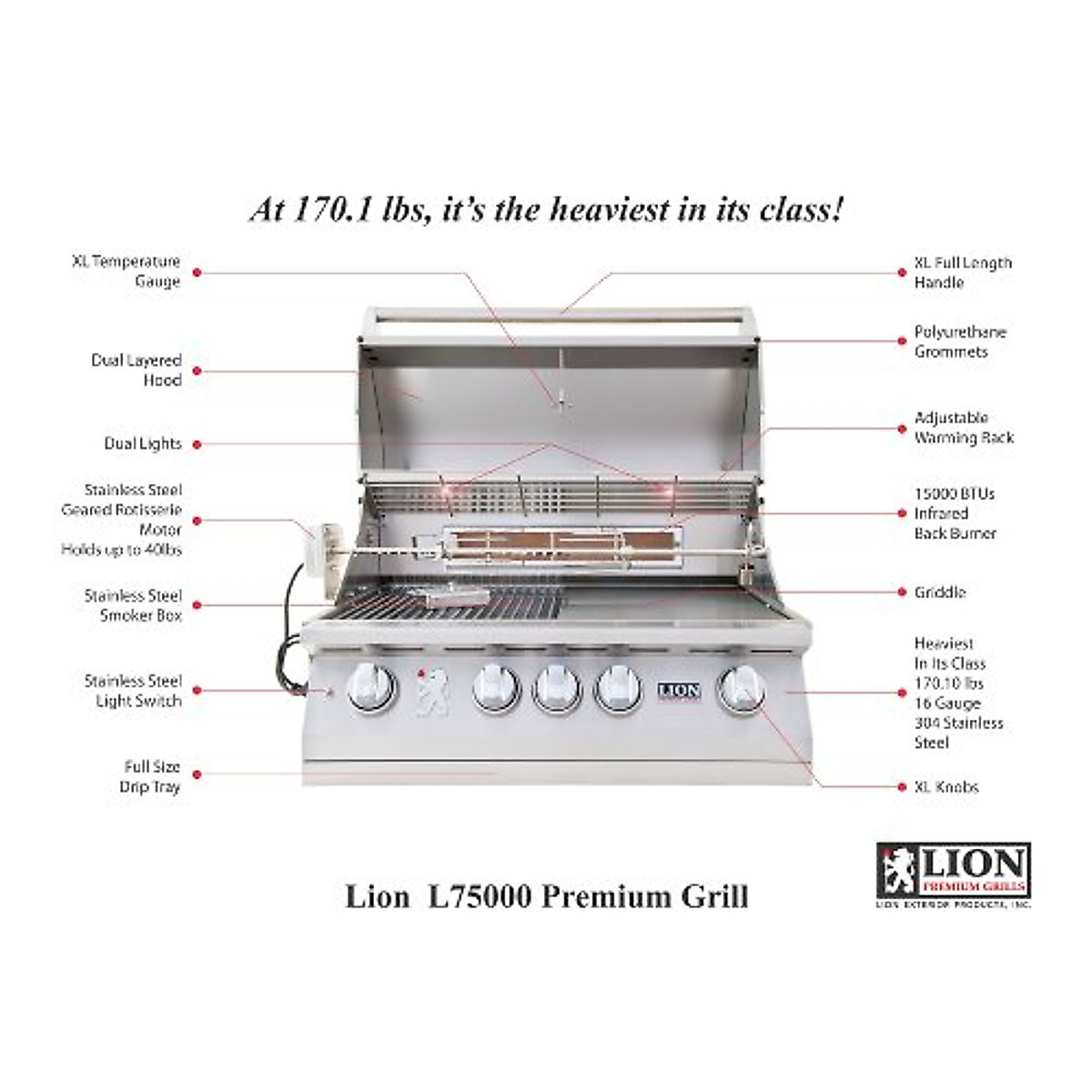 Lion Premium Grills L75625 32" Propane Grill