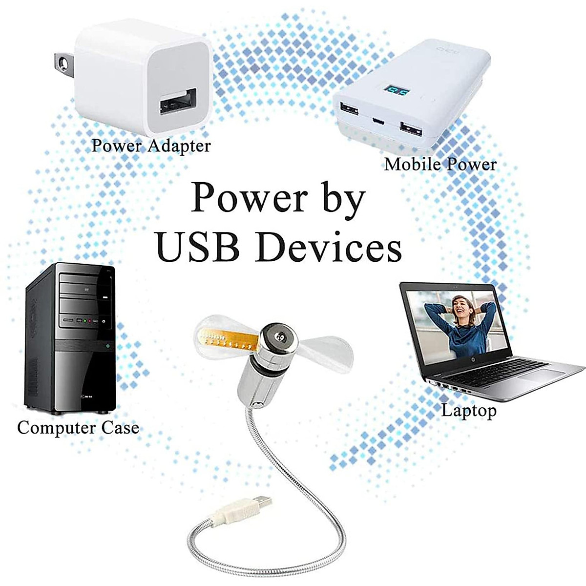 [New] USB LED Clock Fan with Temperature, Mobile USB Real Time Fan Fahrenheit and Celsius Display Portable Cooling Mini USB Quiet Gooseneck Fan for Office, Home & Travel (TC)