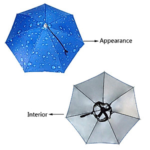 NEW-Vi Umbrella Hat, 25 inch Hands Free Umbrella Cap for Adults and Kids, Fishing Golf Gardening Sunshade Outdoor Headwear