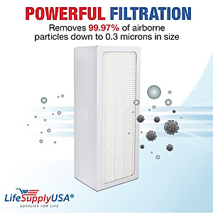 LifeSupplyUSA Air Cleaner Filter Replacement Compatible with A1401B Bionaire LE1660 and LC1460 Air Cleaners