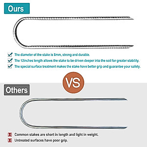 Eurmax USA Trampolines Stakes Canopy Parts Wind Stake 12 Inch Heavy Duty Stake Safety Ground Anchor Galvanized Steel Wind Stakes, Pack of 8(Silver)