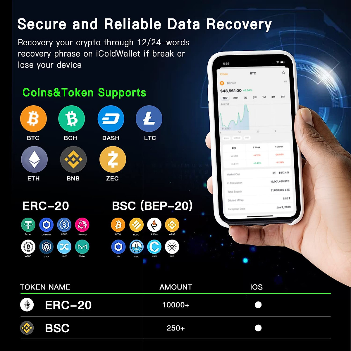 ySky MFi Certified Crypto Hardware Wallet for Bitcoin,Ethereum,ERC Tokens,Work with iPhone iPad - Safeguard Your Crypto to Securely Buy, Eaisly Manage and Grow All Your Digital Assets