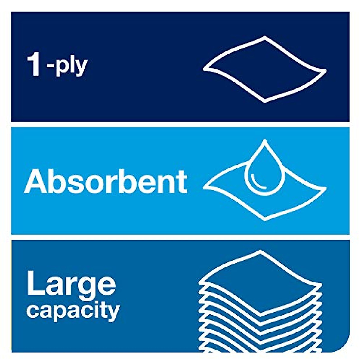 Tork Matic Soft Hand Towel Roll, White, Advanced, H1, Long-Lasting, High Absorbency, High Capacity, 1-Ply, 6 Rolls x 900 ft, 290095