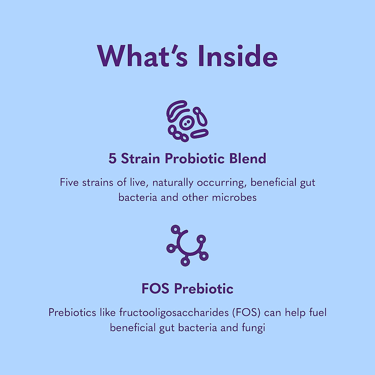 MySimplePetLab Dog Probiotics | Healthy Pet Chews with Probiotics for Dogs | 5 Strain Probiotic Blend to Support Normal Digestive Health | Probiotic for Dog Soft Chews