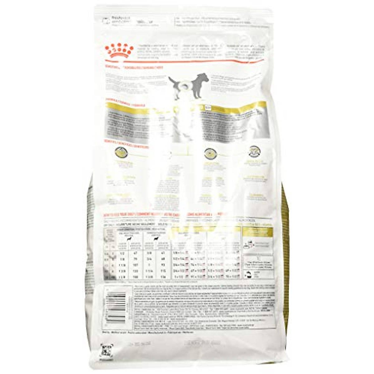 Royal Canin Canine Urinary SO Small Dog Dry Dog Food, 8.8 lb