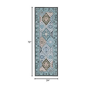 Phantoscope Hallway Runner Rug 2'x6' - Vintage Washable Non-Slip Kitchen Rug Runner with Rubber Backing, Ultra-Thin Moroccan Boho Carpet Runner for Entryway Laundry Bathroom, Blue Teal/Multi