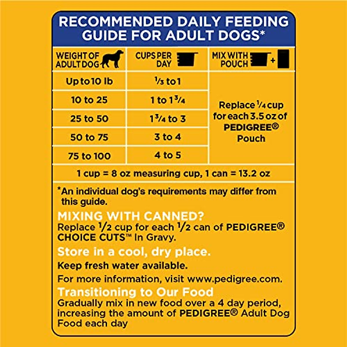 PEDIGREE Complete Nutrition Adult Dry Dog Food Grilled Steak & Vegetable Flavor Dog Kibble, 33 lb. Bag
