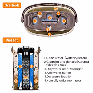 COSTWAY Flat Mop and Bucket Set with 2PCS Microfiber Pads, Hand-Free Wringing Squeeze Mop Separate Dirty Water from Clean Water for Wet and Dry Mopping on Hardwood, Laminate, Tile