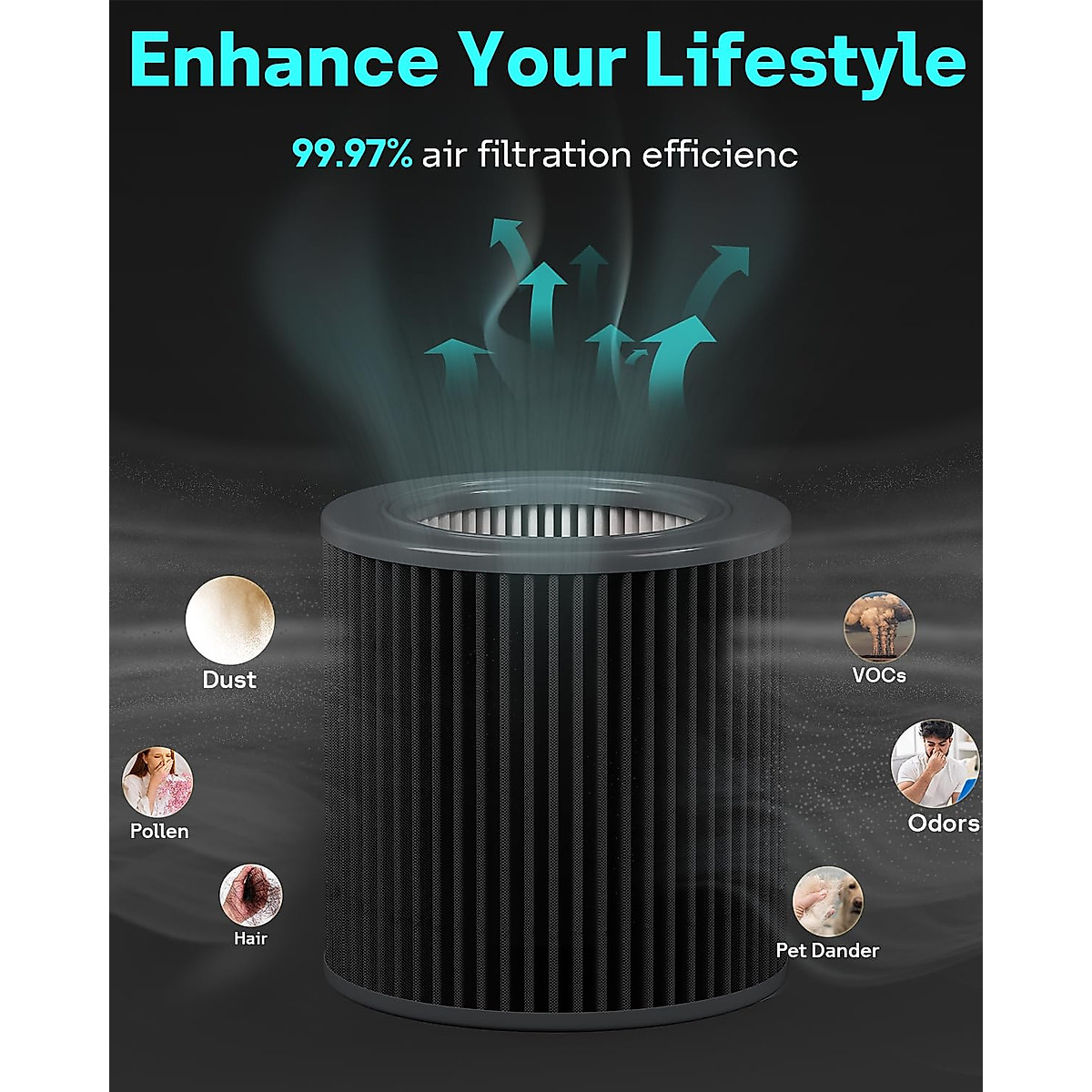 Leemone H13 True Air Mini Filter Replacements Compatible with Molekule Air Mini & Air Mini + Air Purifiers, 3-in-1 High-Efficiency True HEPA Replacement Filter, 2 Pack