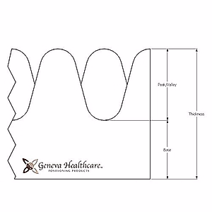 Geneva Healthcare Egg Crate Convoluted Foam Mattress Pad 4" Standard Queen Size Topper - 4" x 60" x 80"